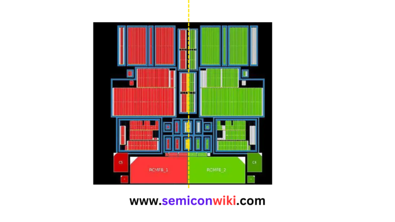 What is the Concepts of Analog Layout? - Semiconwiki